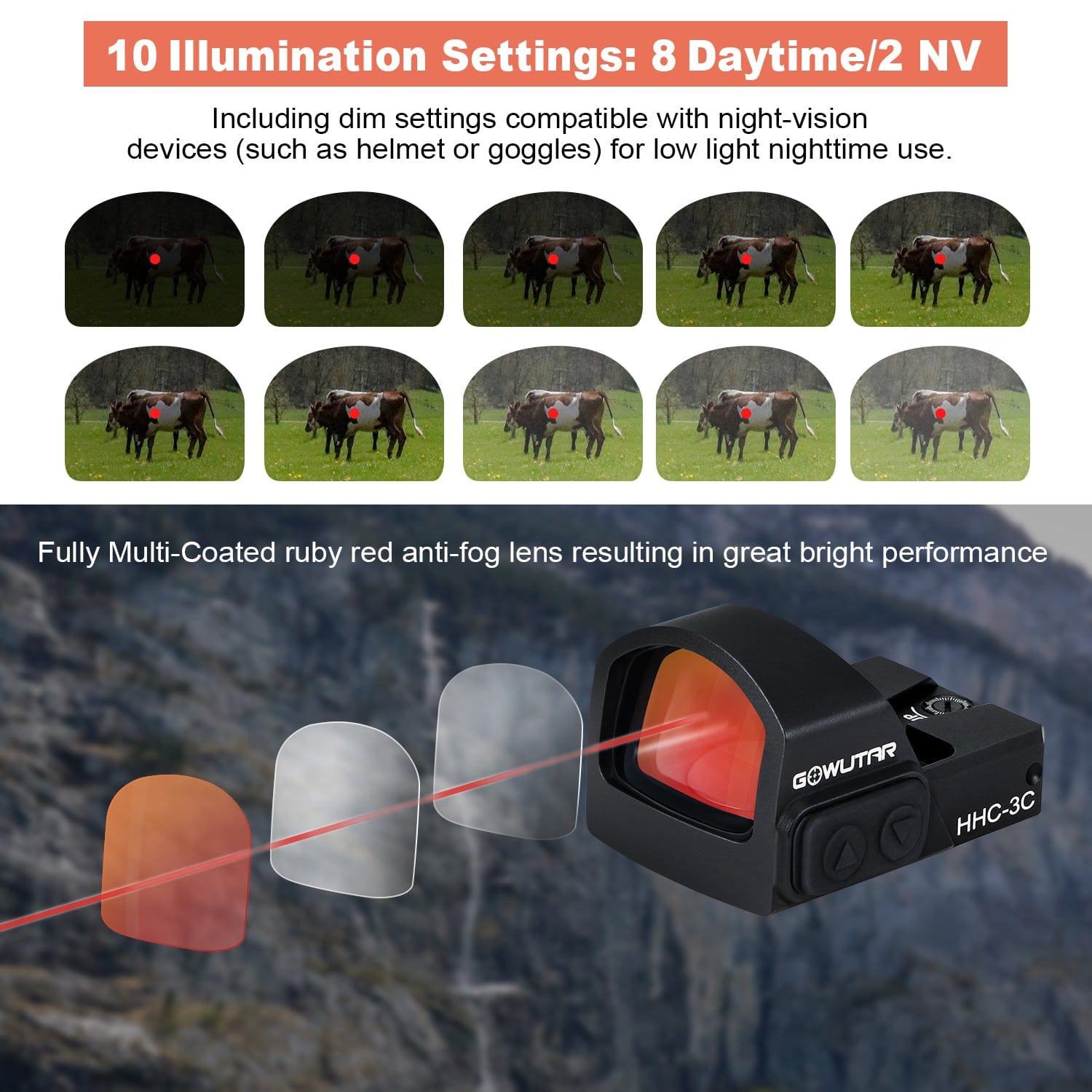 HHC-3C Multiple Reticles 2 MOA Dot 62 MOA Circle Red Dot Sight – GOWUTAR